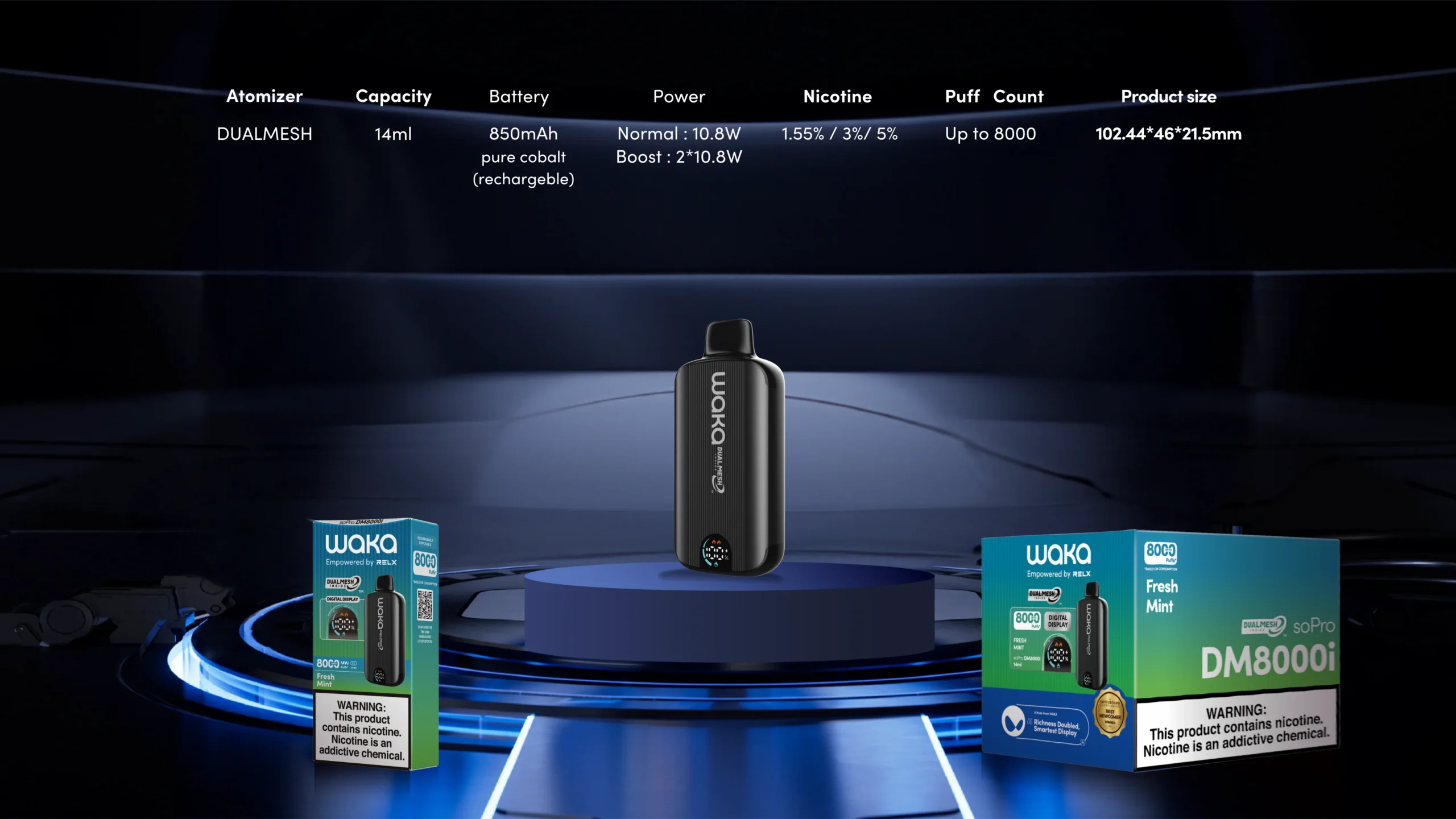 WAKA soPro DM8000i 8000 Puffs 3% 5% Nicotine Disposable Vape Wholesale ...